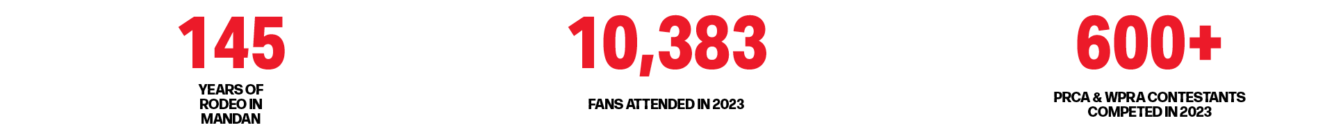 Mandan Rodeo announces changes to arena seating