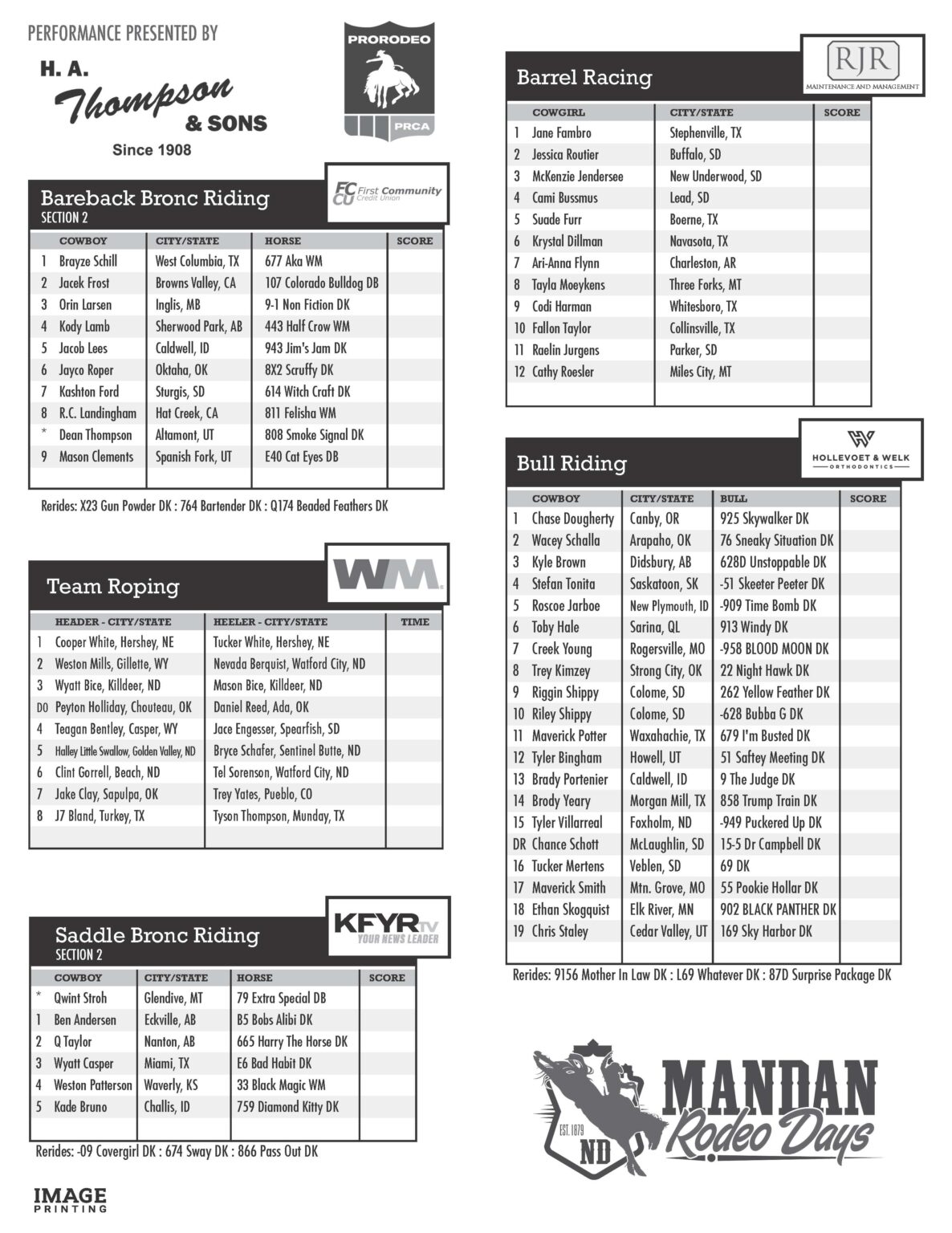 Competitors - Mandan Rodeo